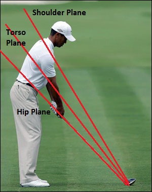 Wedge Swing Vs Iron Swing: Uncovering the Key Differences - Golf Chilled